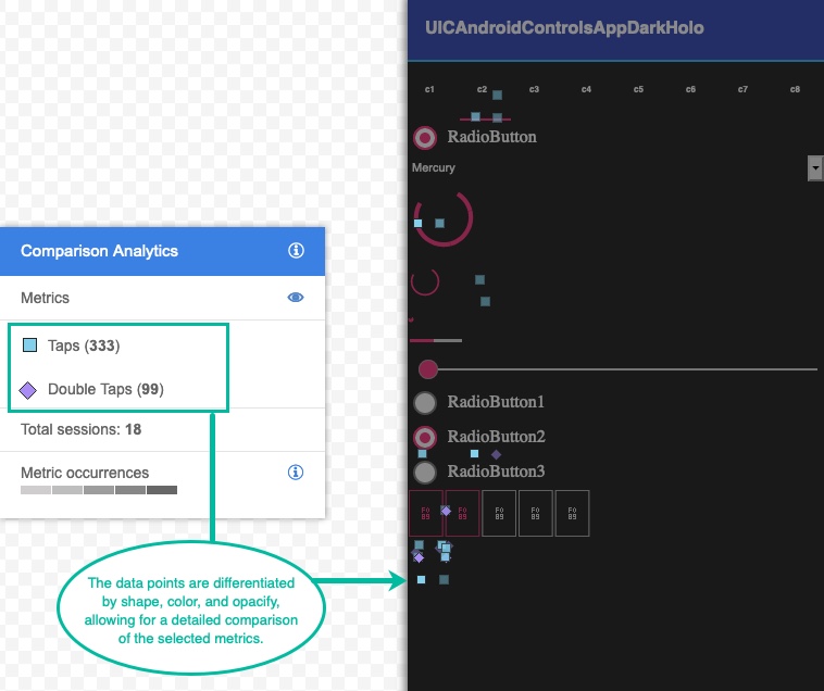 Compare metric usage data with the comparison analytics overlay ...