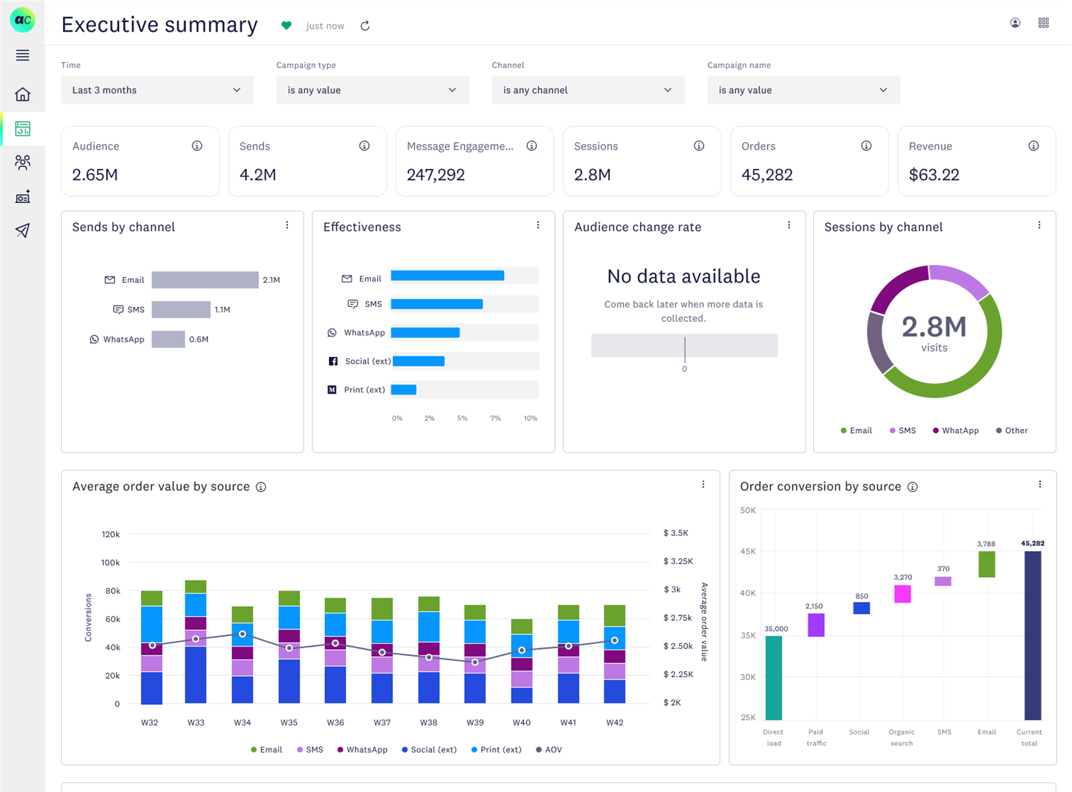 December Acoustic Connect product release: See results faster with ...